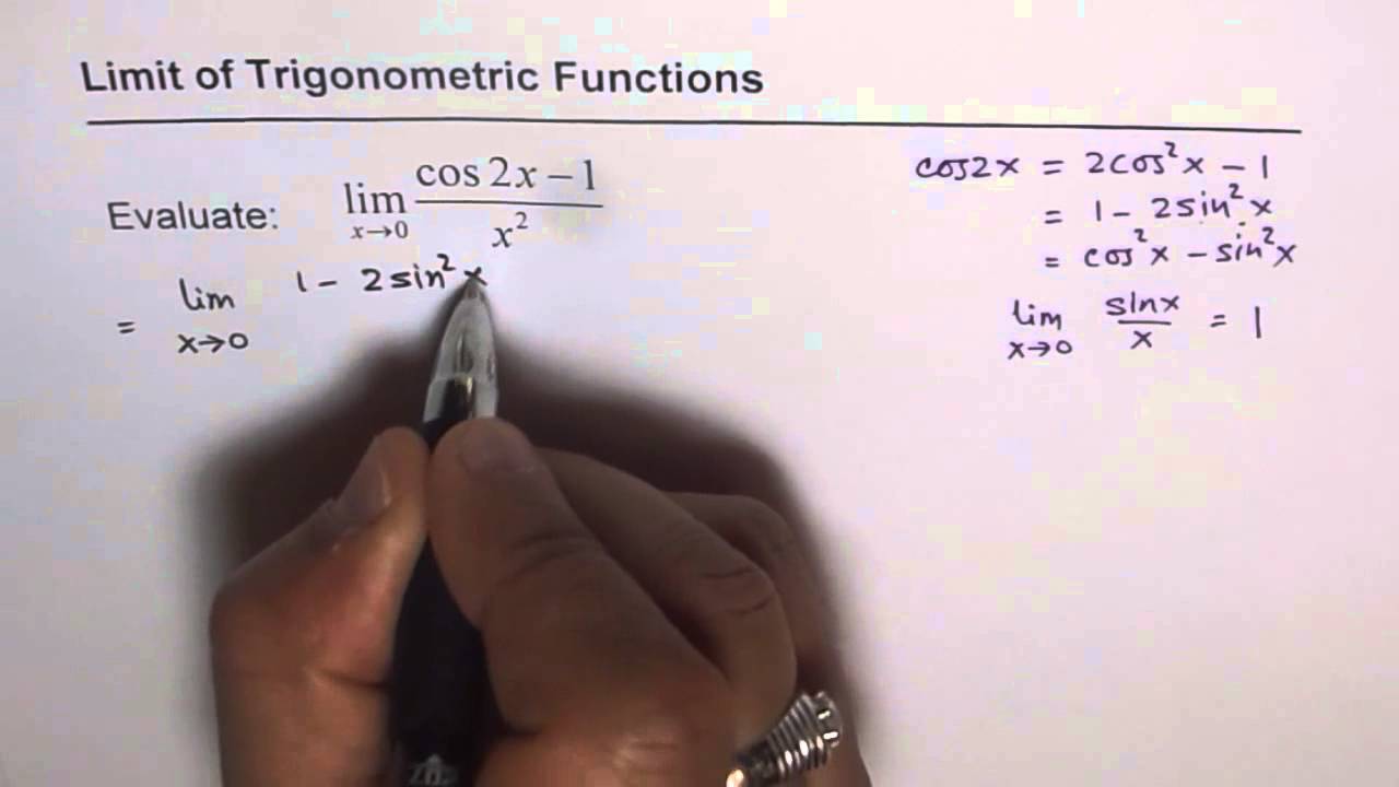 28 Evaluate Limit Of cos 2x 1 x 2Function YouTube