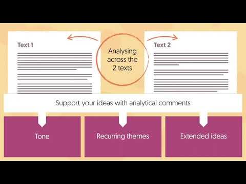 GCSEPod English Language Edexcel Paper 2 Question 7b Tips for Success ...