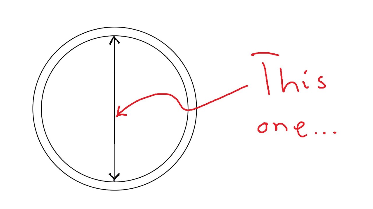 Use this Trick to get Exact Pipe Internal Diameter Value - YouTube