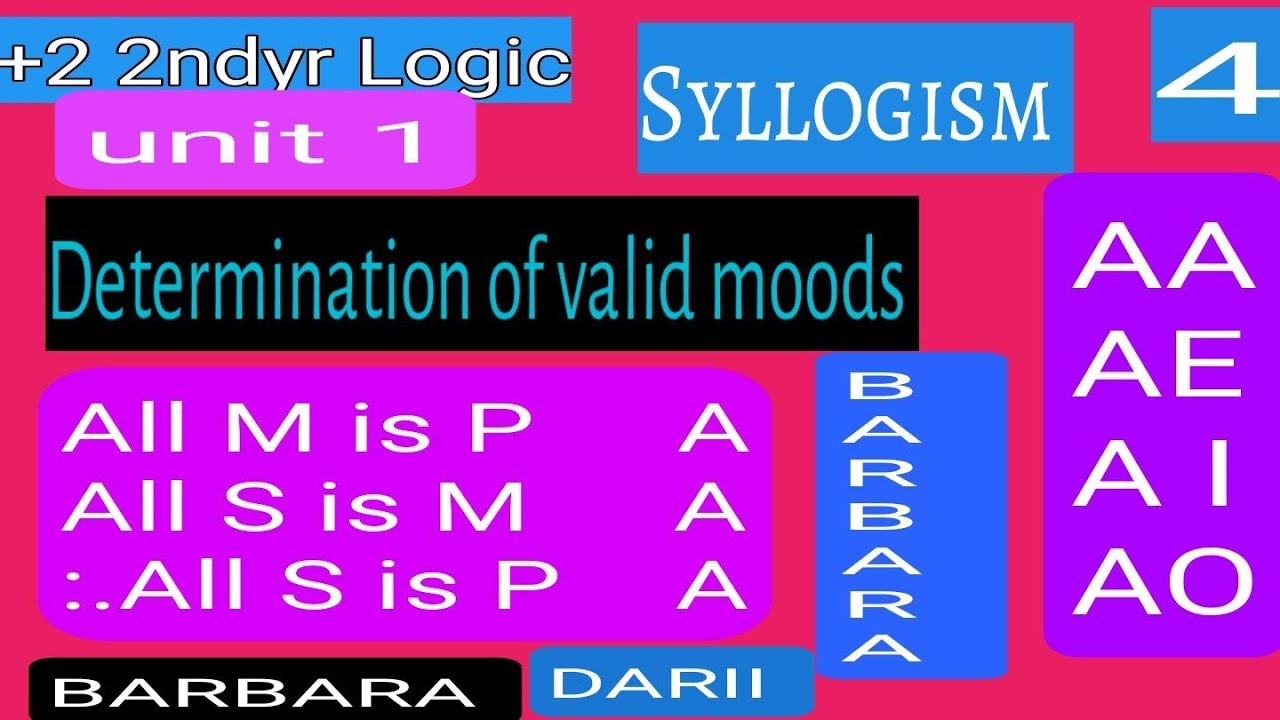 M3 L4 valid moods of syllogism... Barbara, Darii, +2 2nd yr logic - YouTube