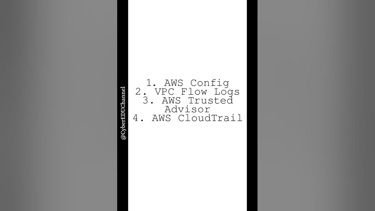 Amazon AWS Certified Cloud Practitioner Practice Questions - YouTube