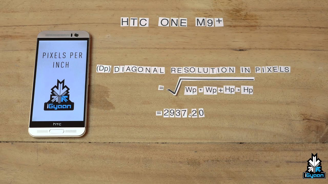 DIY How To Calculate PPI Pixels Per Inch For Any Display IGyaan diy-how-to-calculate-ppi-pixels-per-inch-for-any-display-igyaan