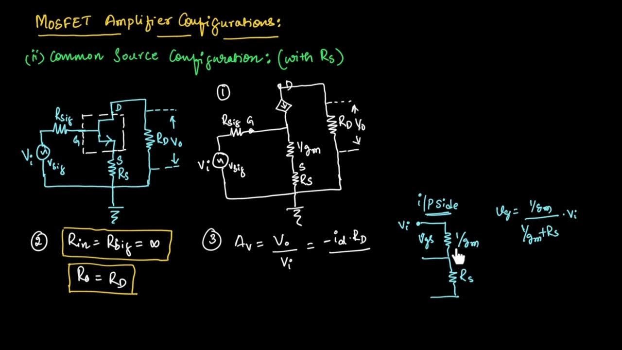 EPC#24 MOSFET Common source & Common drain configurations || EC Academy ...