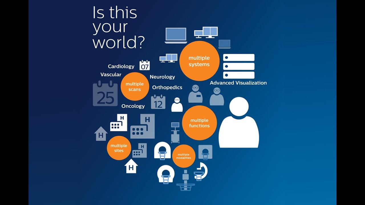 Drive Advanced Visualization excellence across your enterprise ...