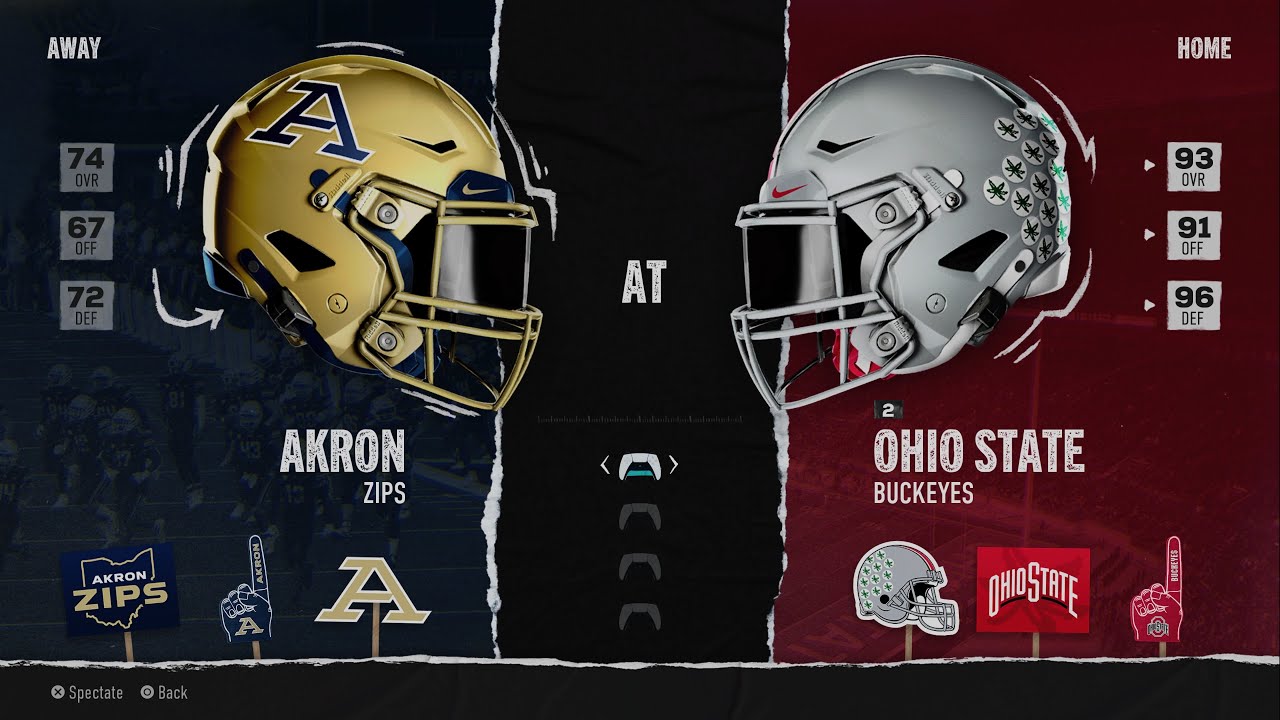 Akron @ Ohio State - YouTube