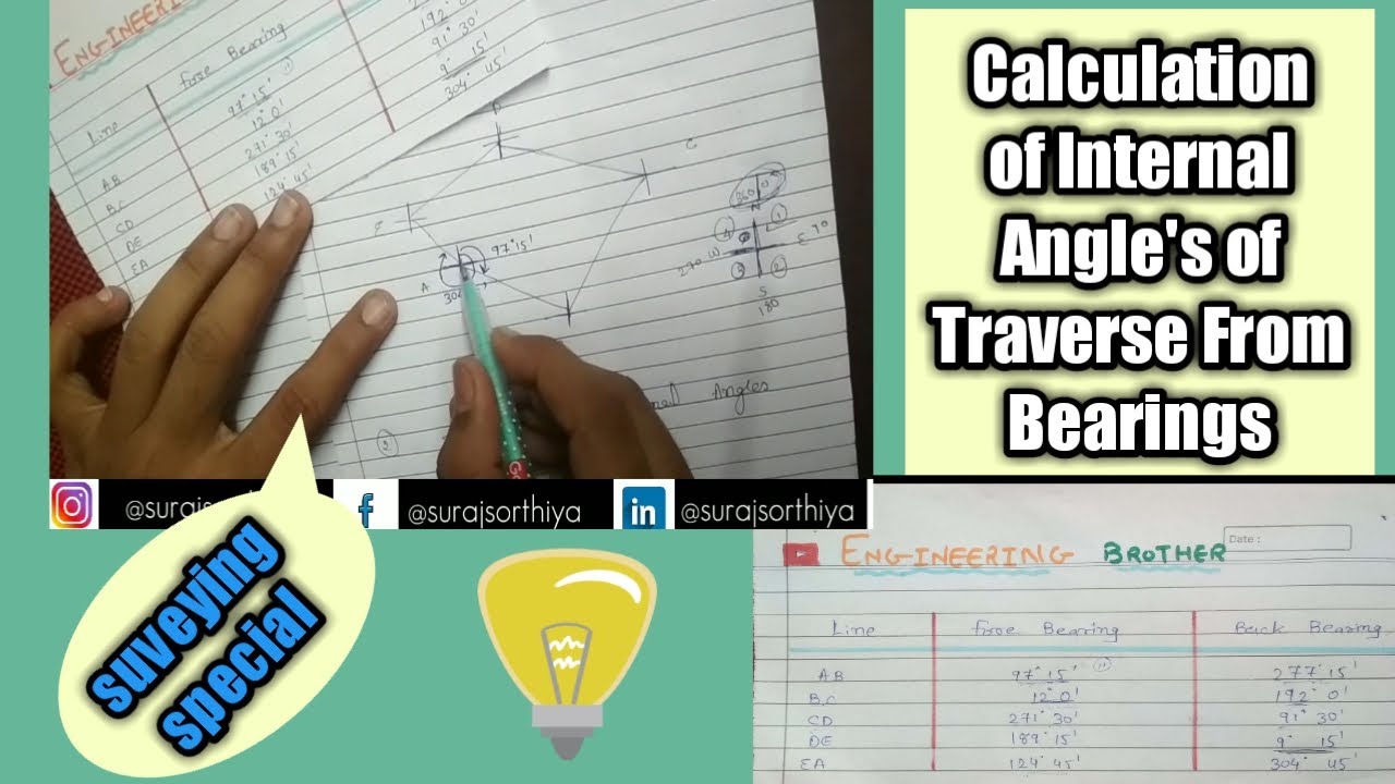 Compass Survey | Calculation of Internal Angle's of Traverse From ...