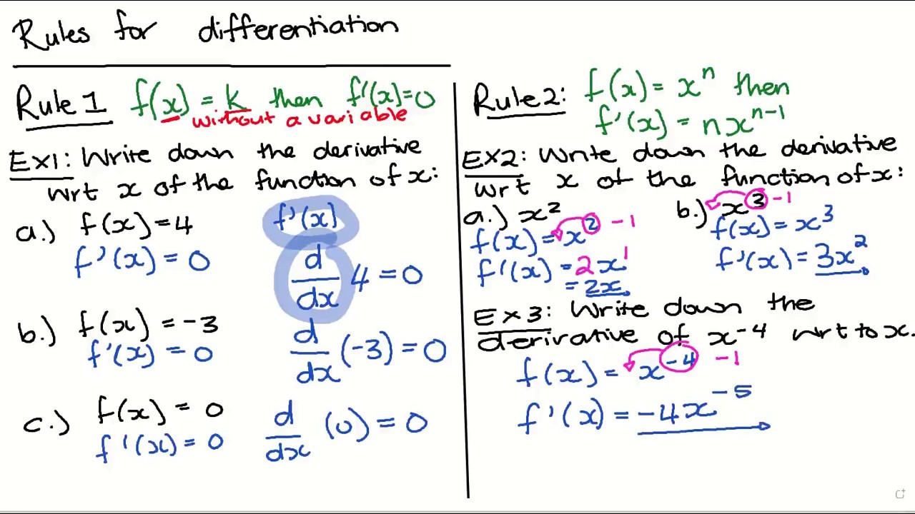 Rules For Differentiation - YouTube
