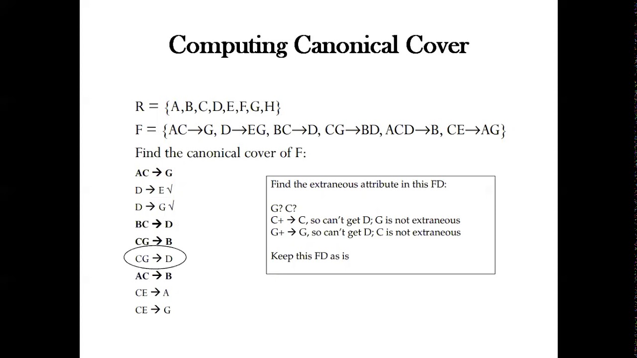 Computing Canonical Cover Youtube