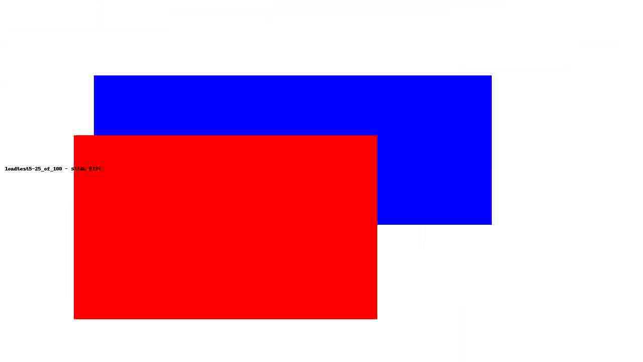 Generated Package Loadtest5 25 of 100 YouTube