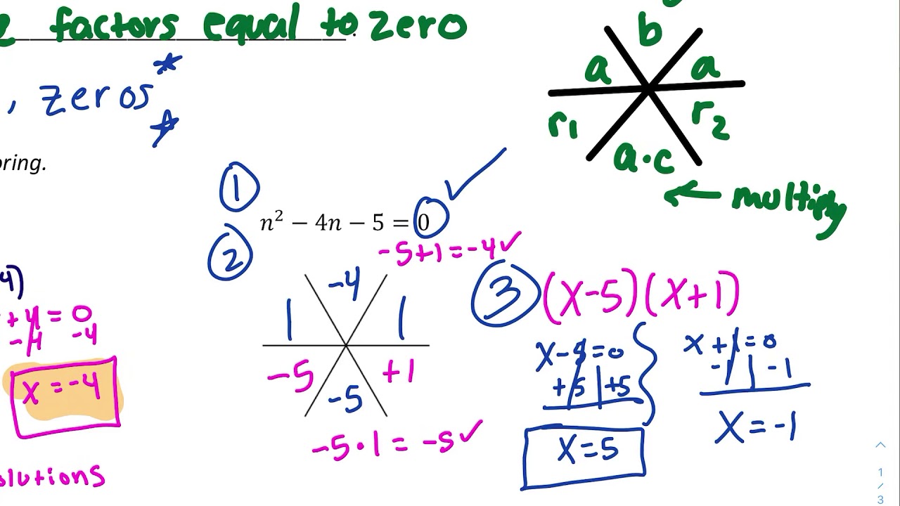 Solving Quads By Factoring Short Version YouTube solving-quads-by-factoring-short-version-youtube