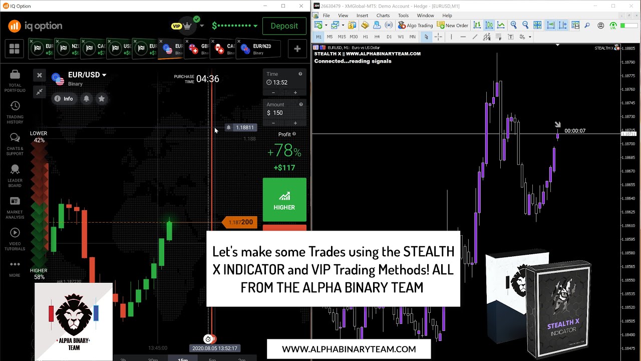 STEALTH X INDICATOR + VIP PACKAGE Binary Options Real IQ Option ...