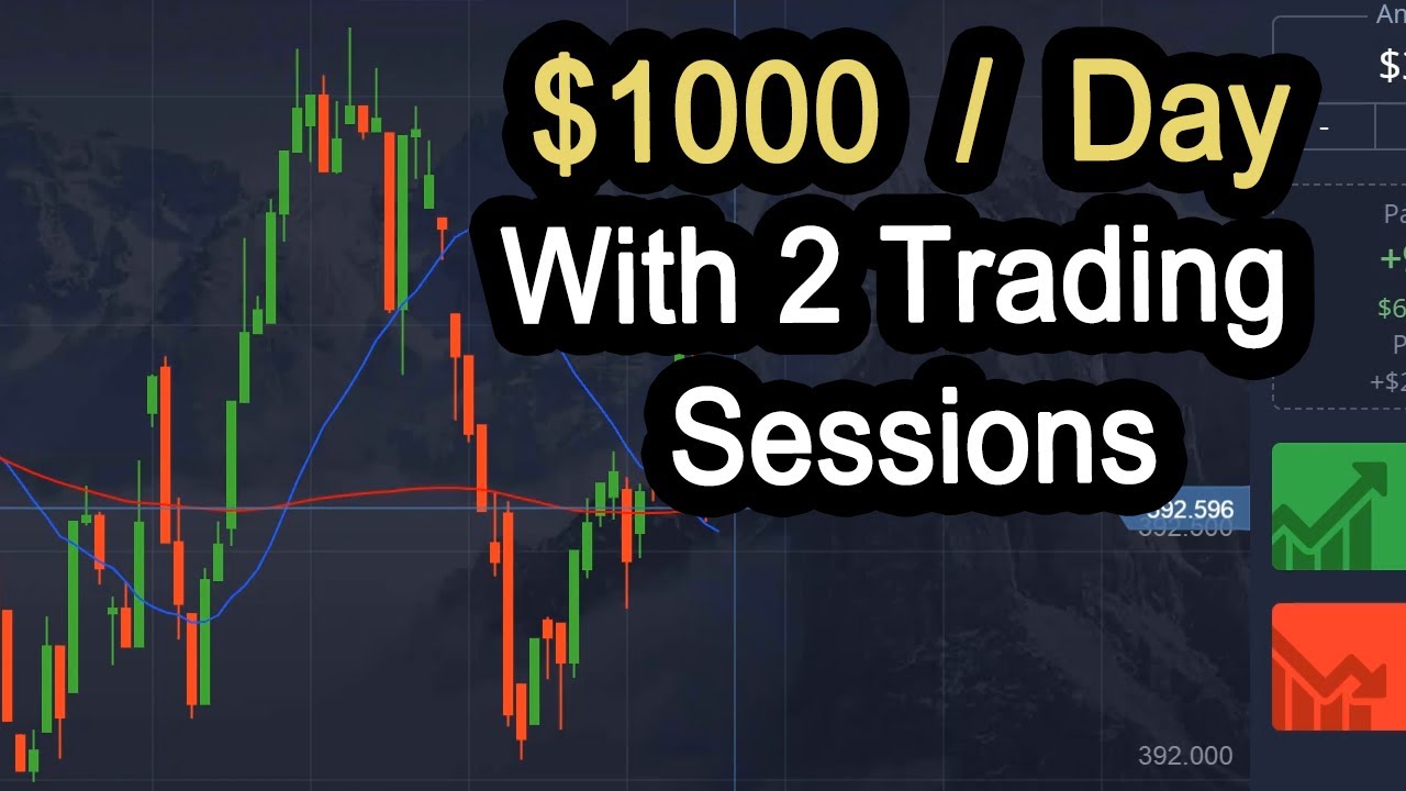 $1000 per Day With 2 Fast Trading Sessions - YouTube