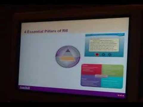 Autoskill RTI Component Added to Academy of Reading - YouTube
