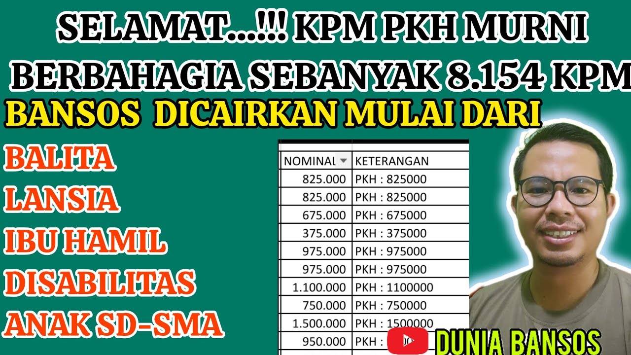 SELAMAT ️PKH LANSIA, BALITA, DISABILITAS, IBU HAMIL, ANAK SD-SMA ...