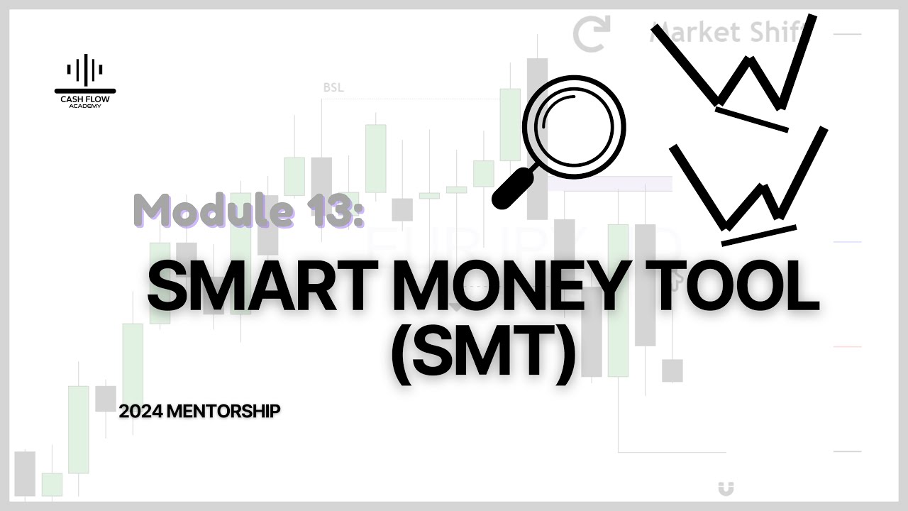 Module 13: Smart Money Tool/Technique (SMT) - YouTube