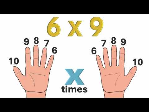 Multiplication by 6 Finger