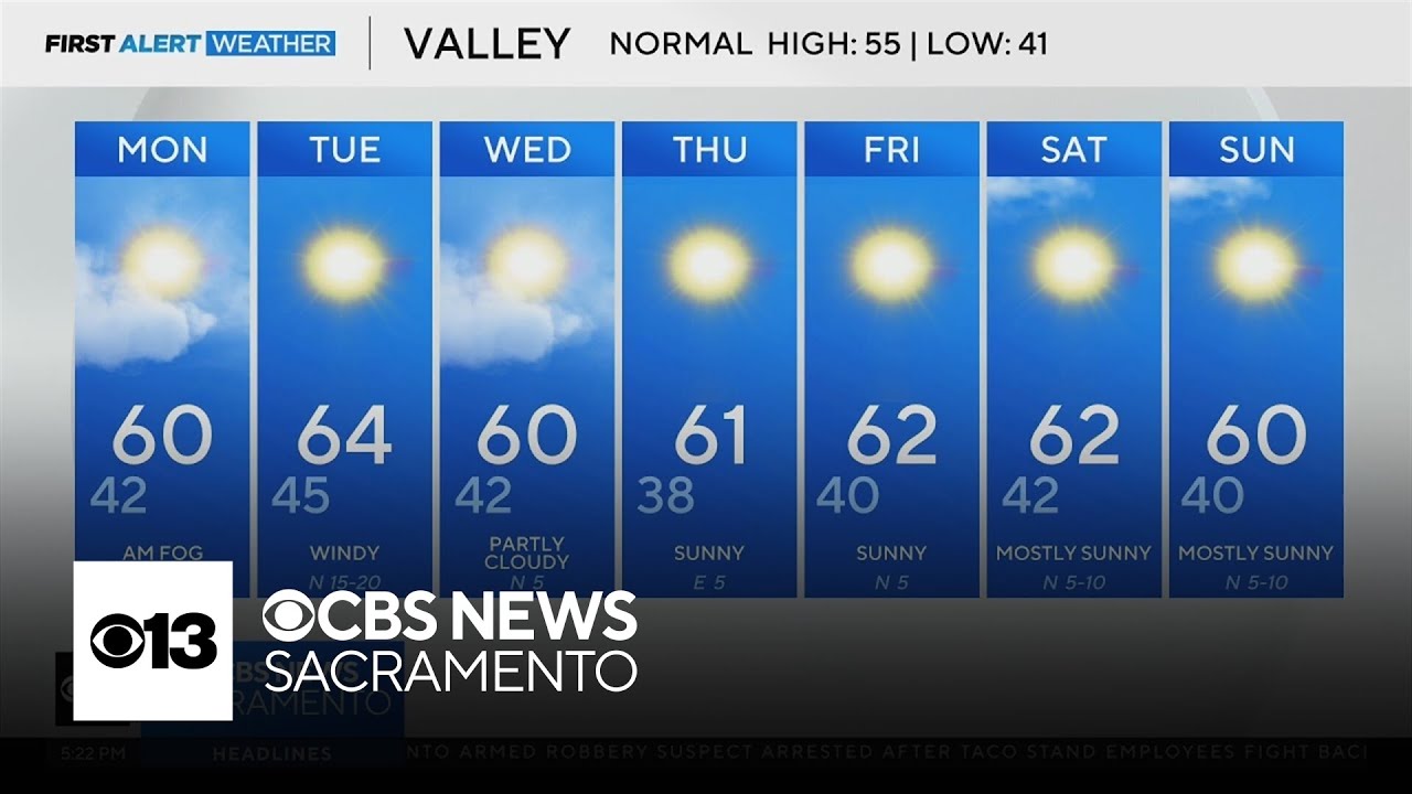 Sunday evening weather forecast - Jan. 5, 2025 - YouTube