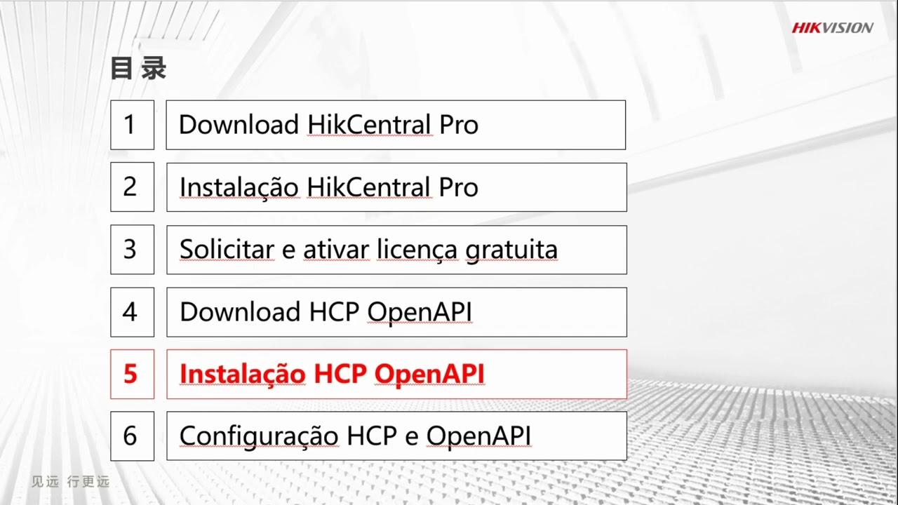 Procedimento para instalação e configuração do HikCentral Pro e HCP ...