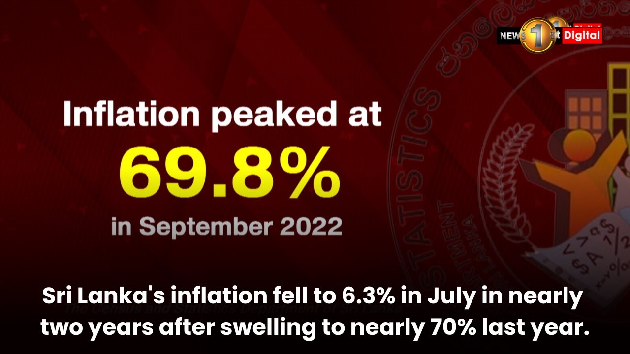 Sri Lanka´s inflation fell to 6.3% in July, nearly two years after ...
