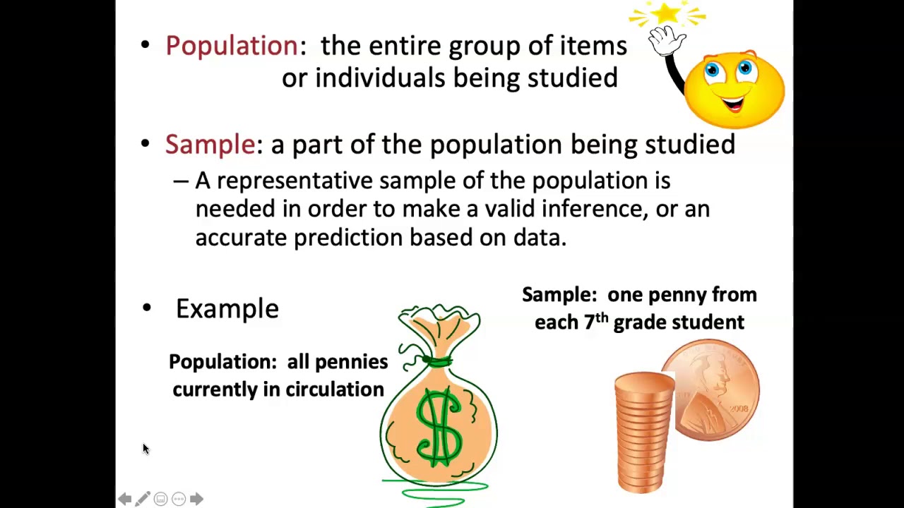 Population sampling