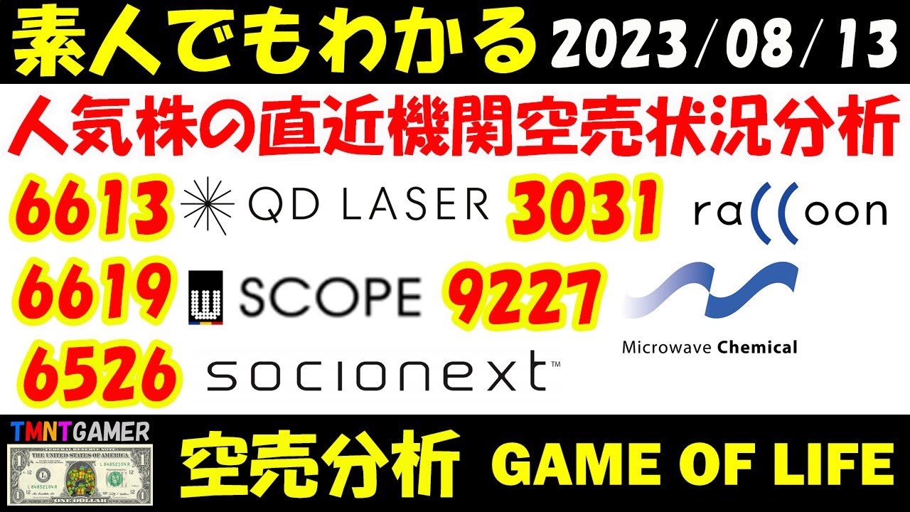 【空売分析】来週注目する空売株！6613 QDレーザー！6619 ダブル・スコープ！9227 マイクロ波化学！6526 ソシオネクスト！3031 ラクーンホールディングス！【20230813 ...