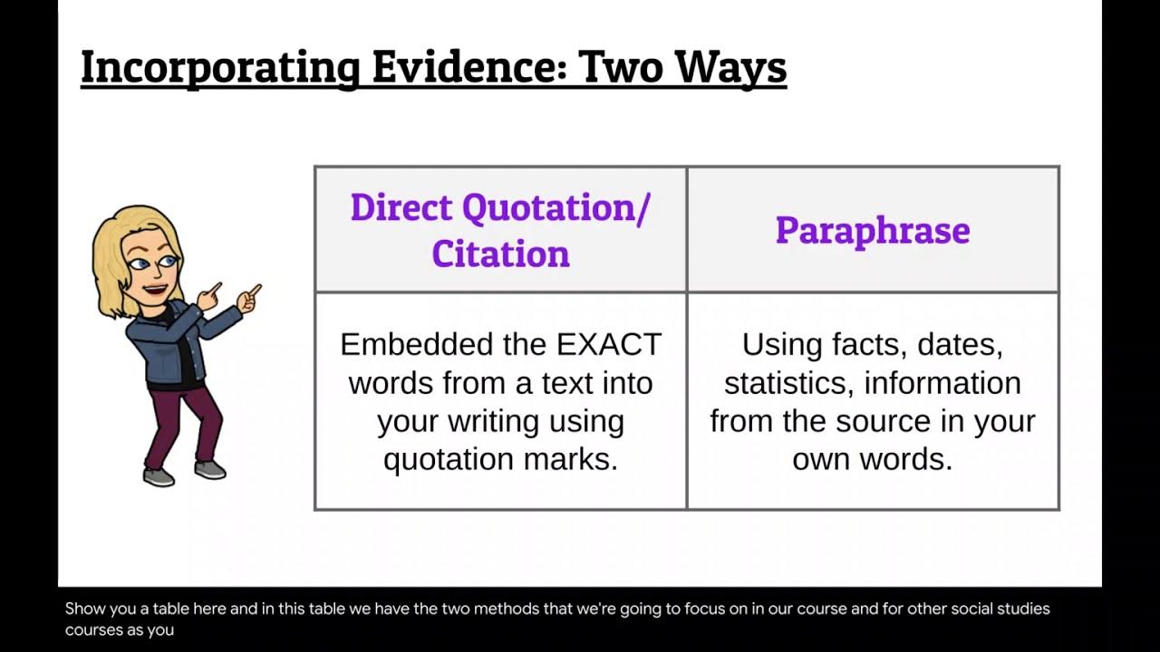 Integrating Evidence into your Writing Assignments - YouTube