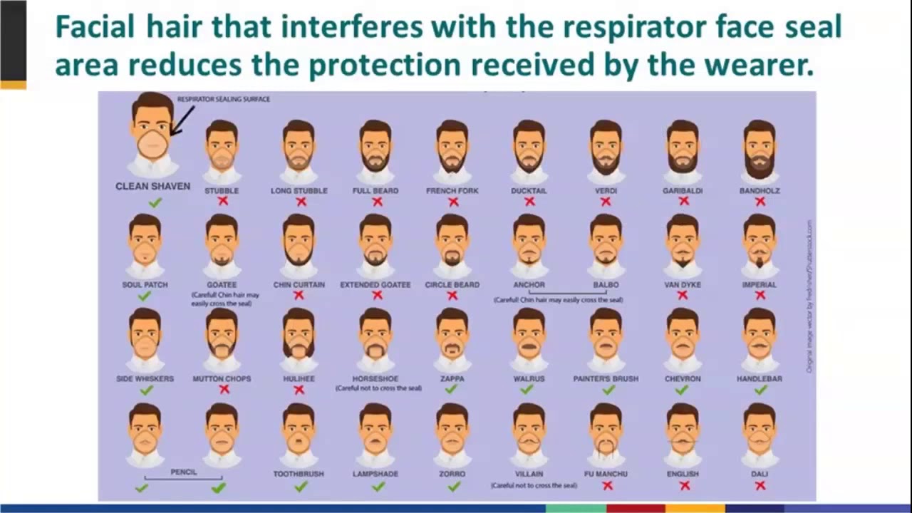NIOSH Activities Supporting the Optimization of Respiratory Protection ...