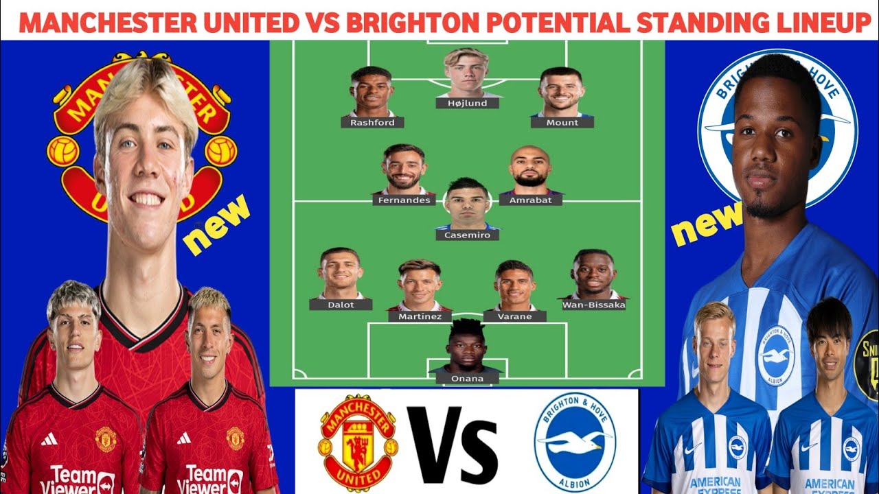 MANCHESTER UNITED VS BRIGHTON- potential powerful starting lineup ...