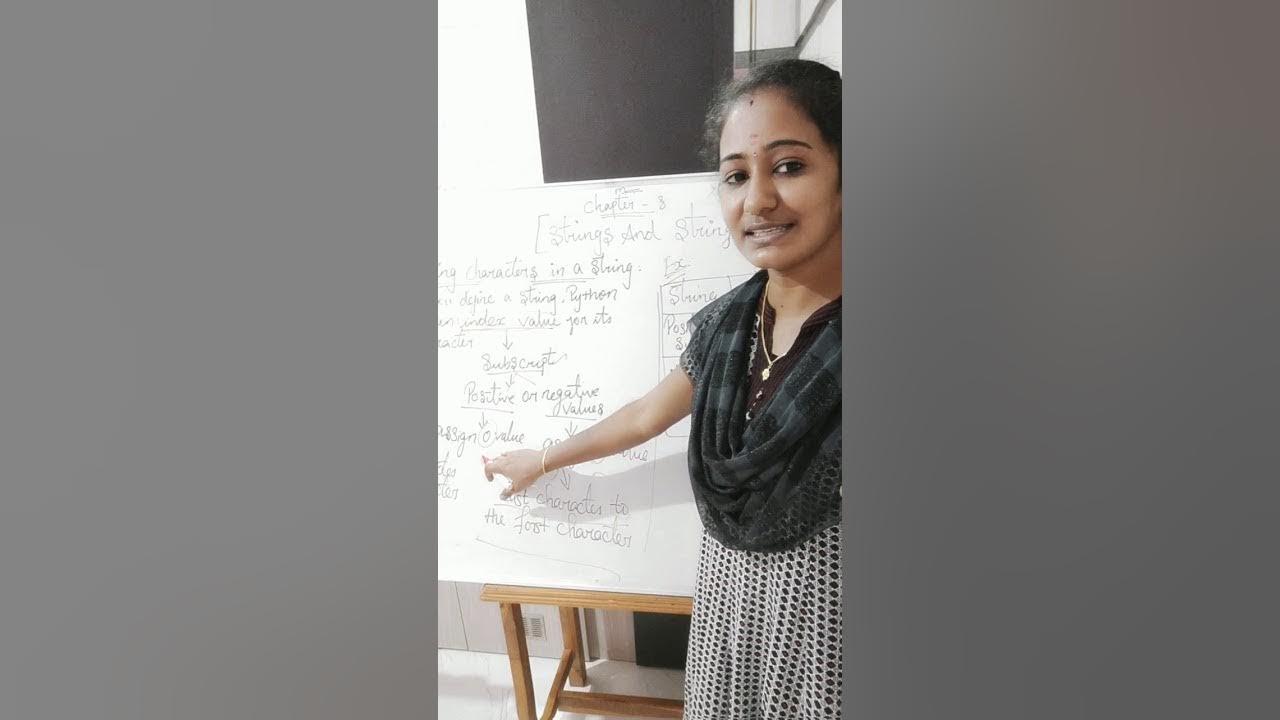 XII CS CHAPTER 8(ACCESSING CHARACTER IN A STRING) - YouTube