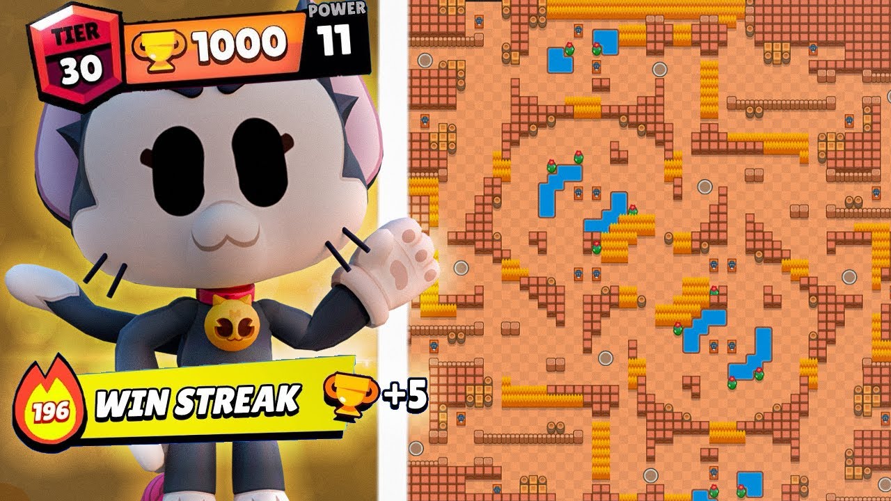 KIT RANK 30 GUIDE ️+ EASY STRATEGY🔥 | BROKEN brawler - YouTube