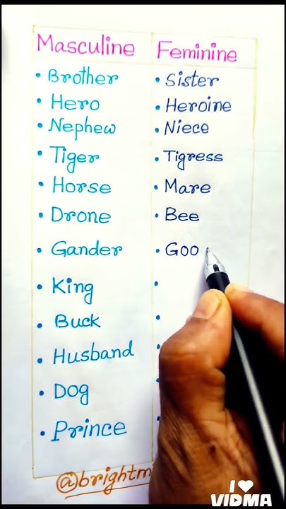 "Masculine vs Feminine Nouns 🧑👩 | #english #education #grammar # ...