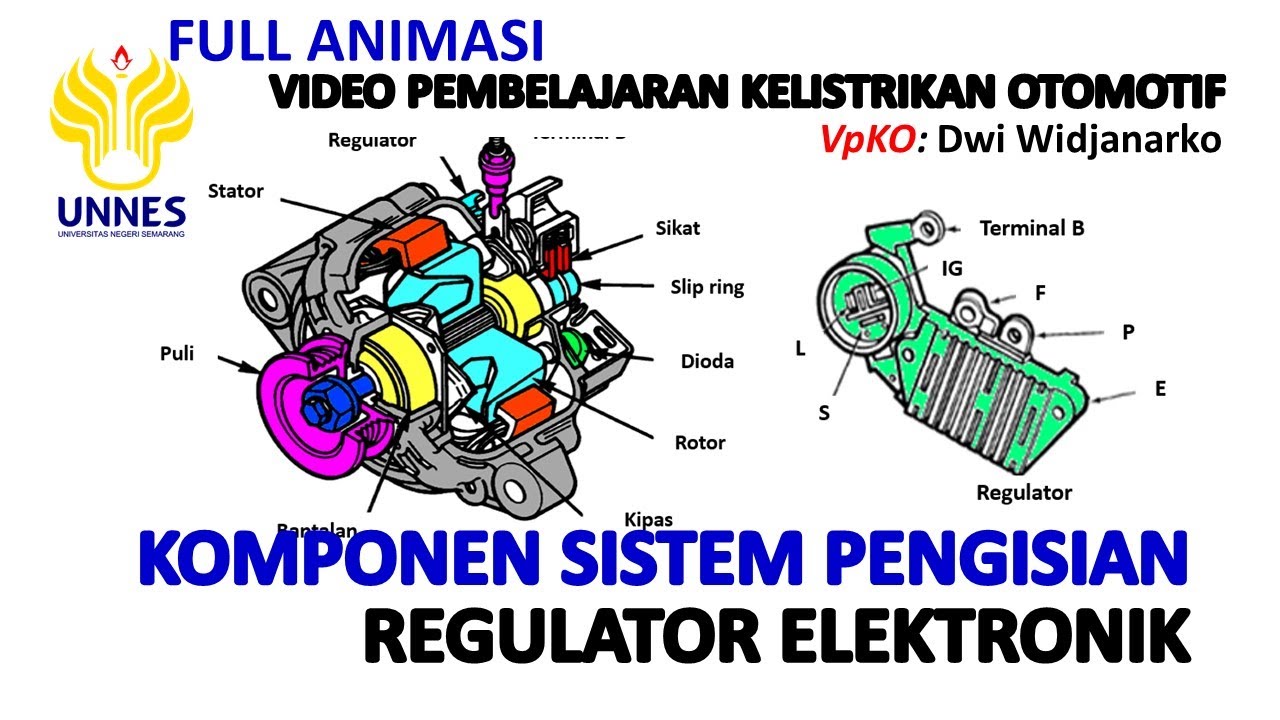[KO 28] SILAKAN SUBSCRIBE: Charging System: KOMPONEN SISTEM PENGISIAN ...