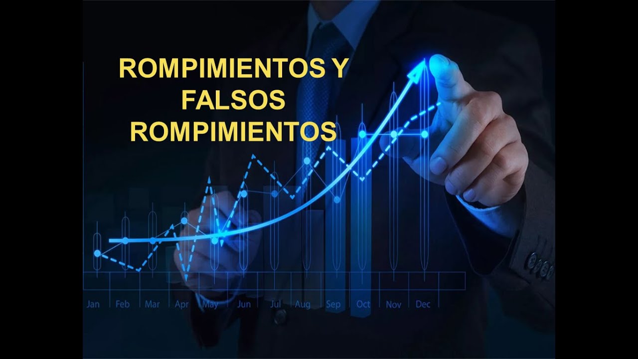 ROMPIMIENTOS Y FALSOS ROMPIMIENTOS - YouTube
