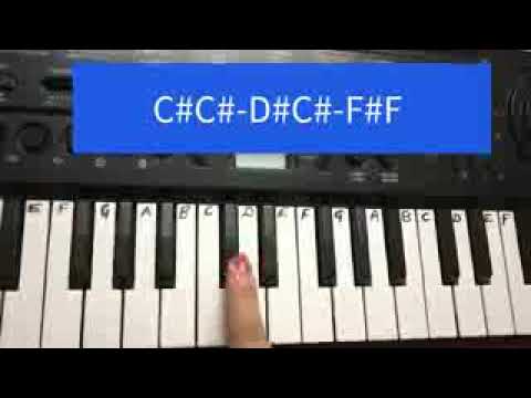 Happy Birthday on Piano|How to play Happy Birthday on keyboard|Step by ...
