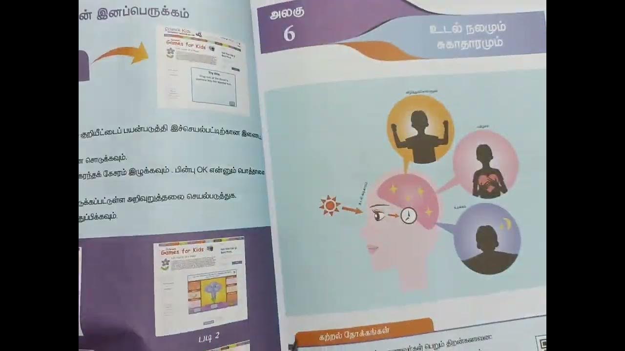 7th Std Science Book Term1 5 Book Back 7th-std-science-book-term1-5-book-back