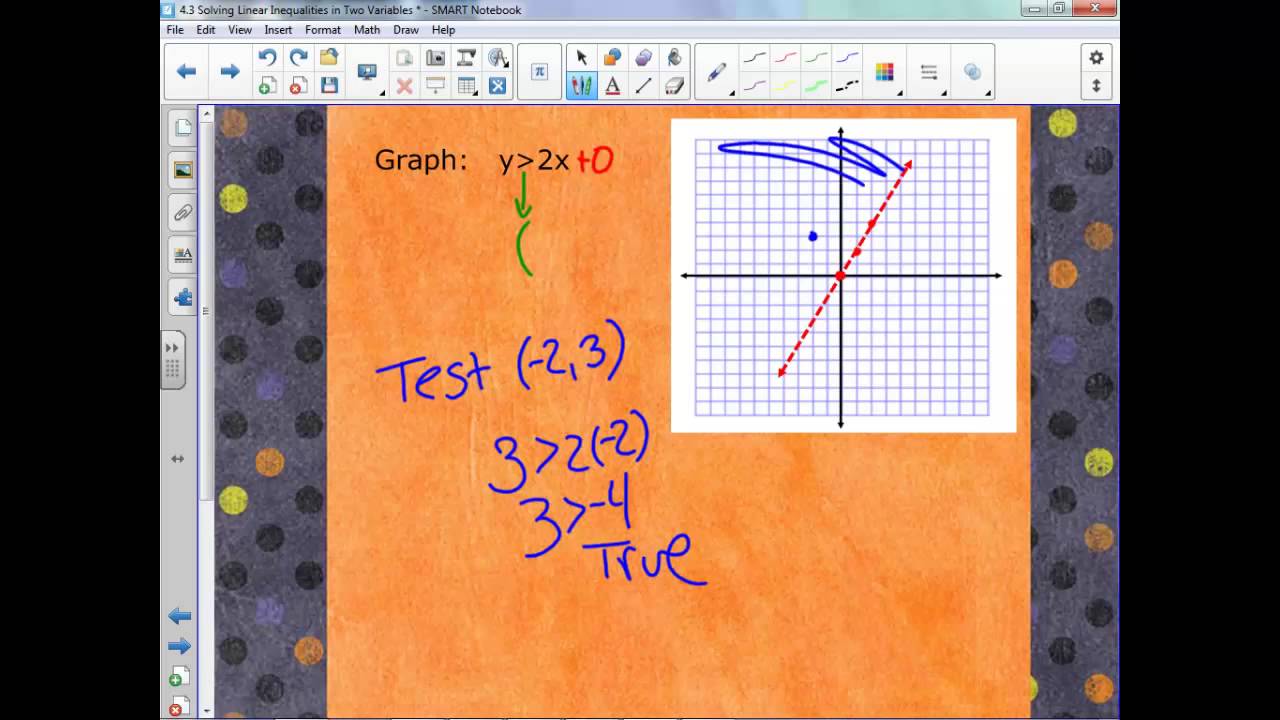 4 3 Solving Linear Inequalities In One Or Two Variables YouTube 4 3 Solving Linear Inequalities In One Or Two Variables YouTube