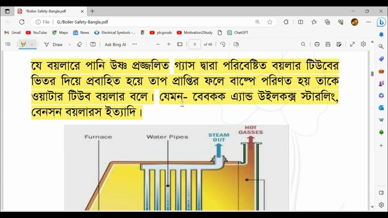 Boiler Safety Bangla, Part - 1 - YouTube