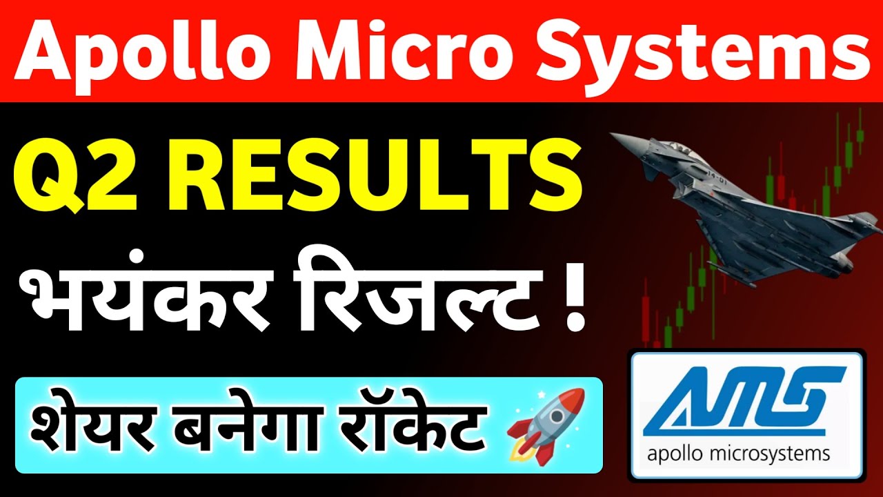 Apollo Micro Systems Share Latest News 🔥 Apollo Micro Systems Q2 ...