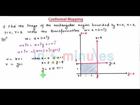 M3 | 35 | Complex Variable_Translation and sum - YouTube