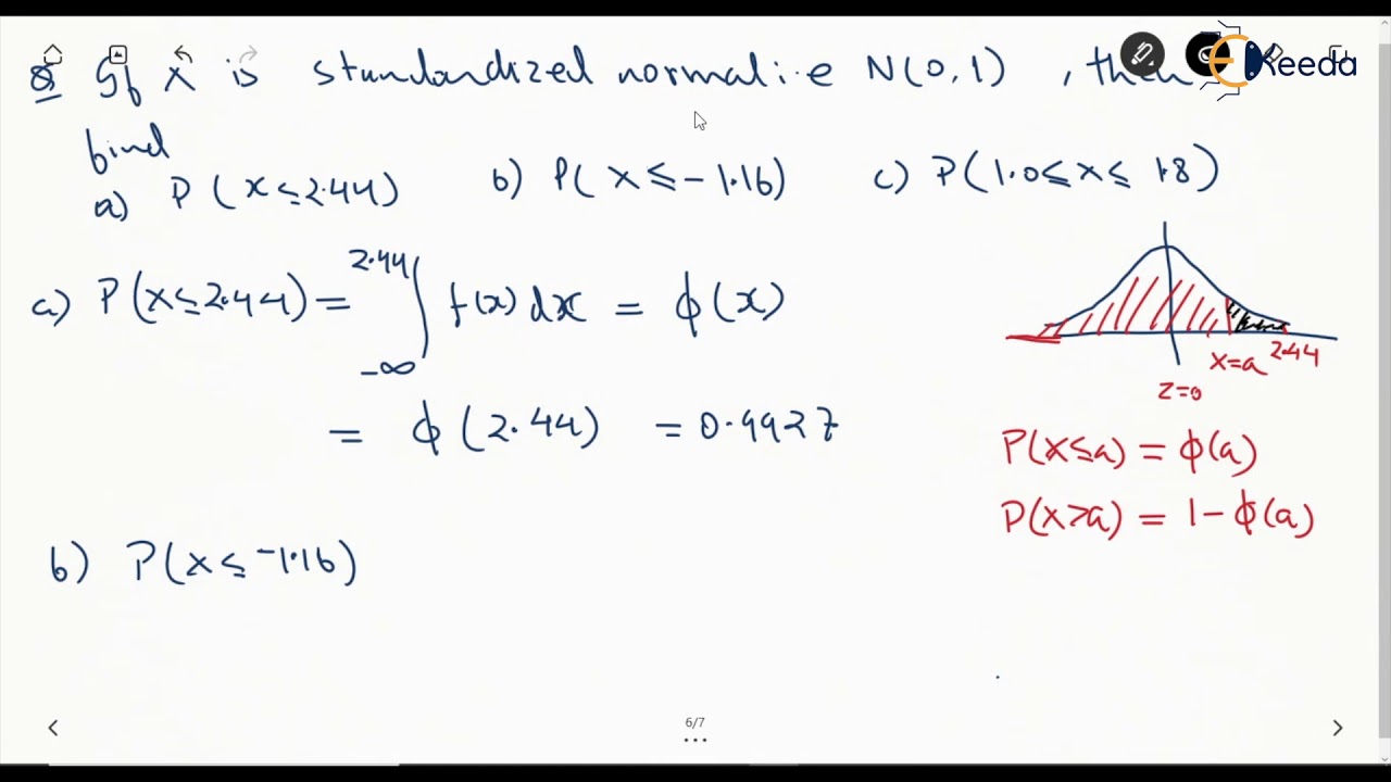 Step-by-Step Guide to Continuous RV Normal Distribution Q-1 ...