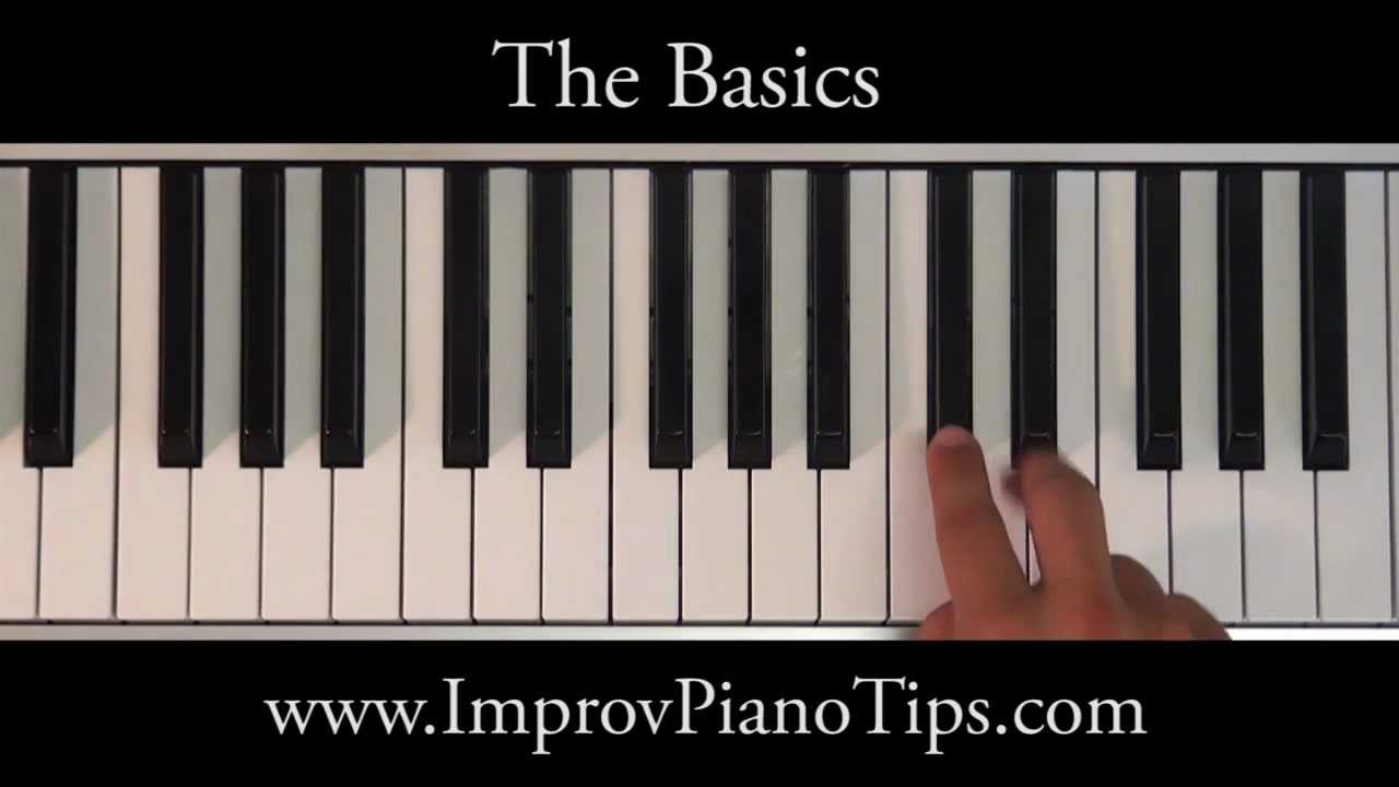 How to play piano: The Basics (easy) - YouTube