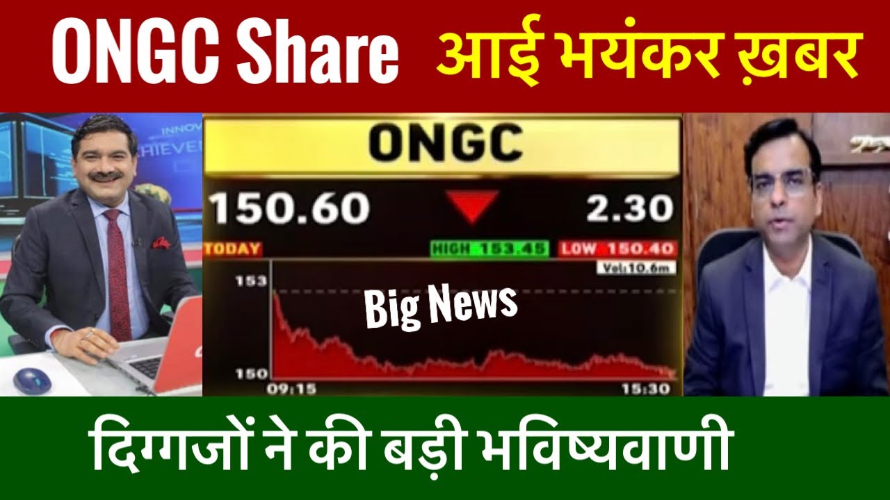 ONGC Share News Today | ONGC Share News | ONGC Share Analysis Today ...