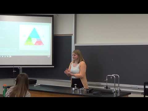 Quantitative Chemistry Oral Presentation: Chemistry of Soil