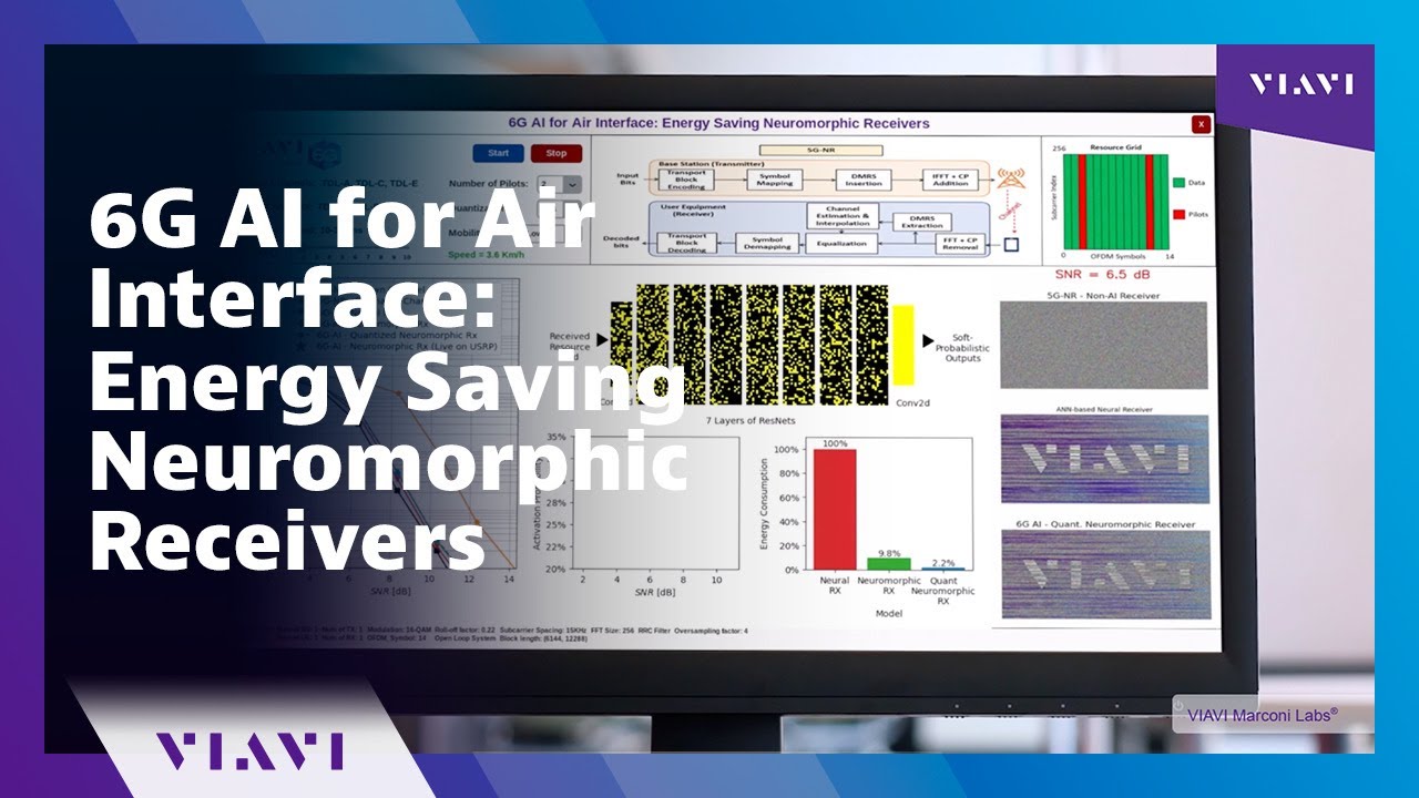 6G AI for Air Interface: Energy Saving Neuromorphic Receivers - YouTube
