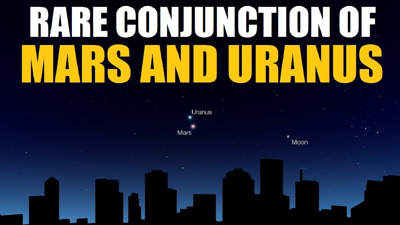 Mars and Uranus Conjunction 2024 | Planetary Conjunction 2024 - YouTube