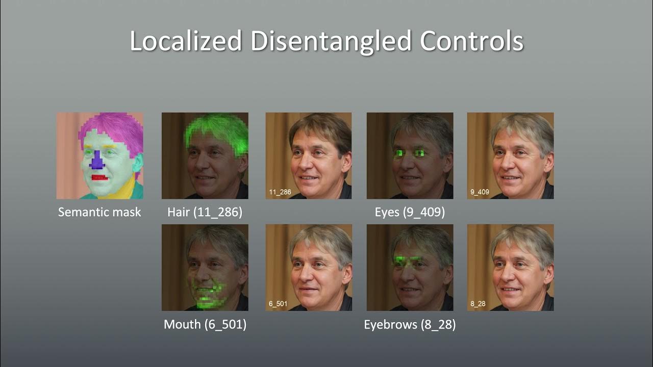 StyleSpace Analysis: Disentangled Controls for StyleGAN Image Generation (CVPR 2021 oral) - YouTube