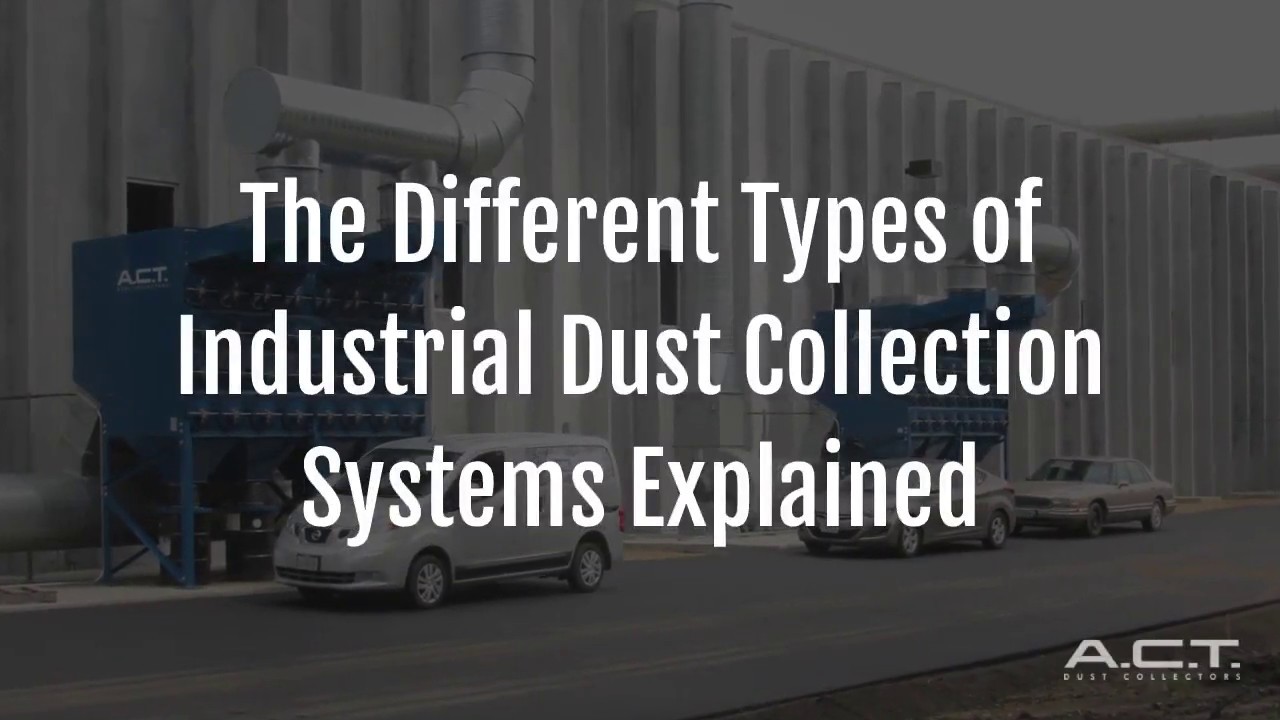 Types of Industrial Dust Collectors Explained - YouTube