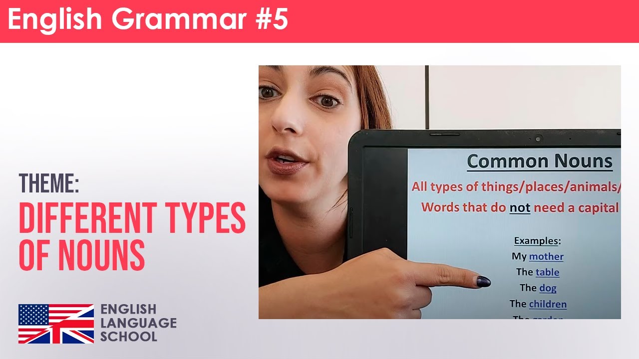 different types of nouns | common | proper | collective | compound ...