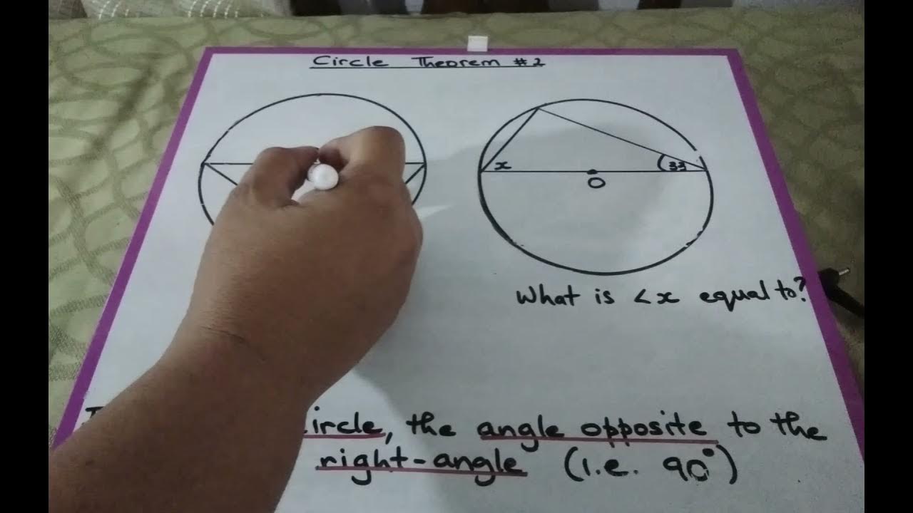Circle Theorem #2 (Angle in a Semi-Circle is 90°) - YouTube