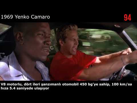 Paul Walker'ın Hızlı ve Öfkeli'de Kullandığı Arabalar ve Özellikleri